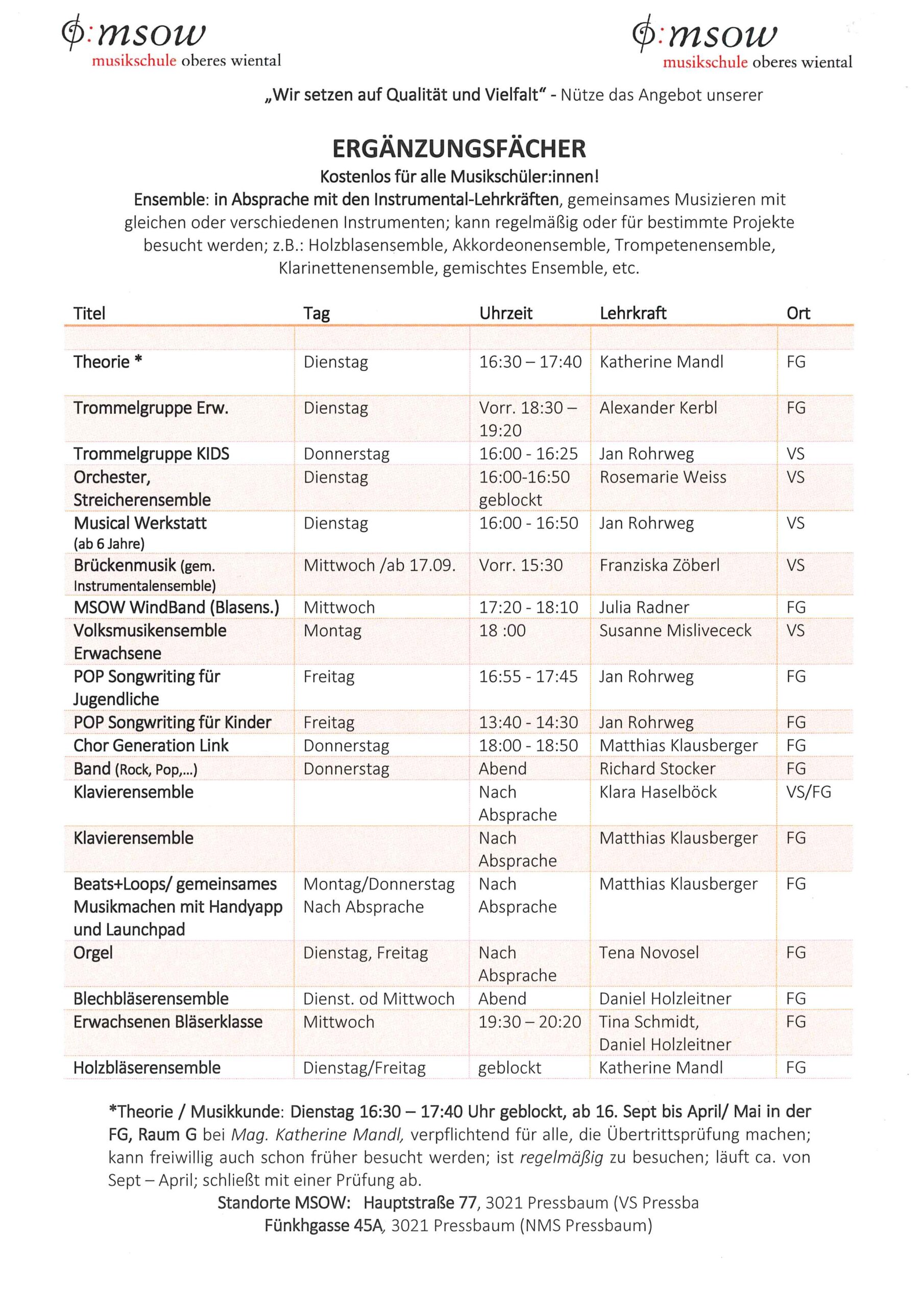 » Ergänzungsfächer Überblick